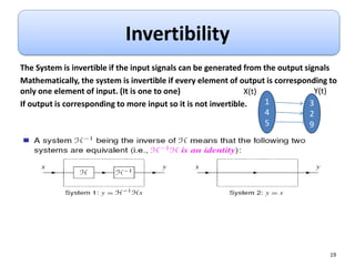 Lect2-SignalProcessing (1).pdf