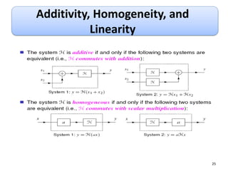 Lect2-SignalProcessing (1).pdf