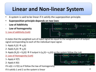 Lect2-SignalProcessing (1).pdf