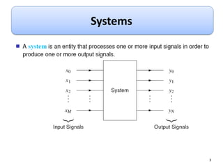 Lect2-SignalProcessing (1).pdf