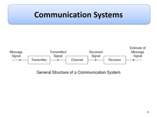 Lect2-SignalProcessing (1).pdf