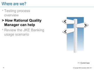 Rational Quality Manager | PPT
