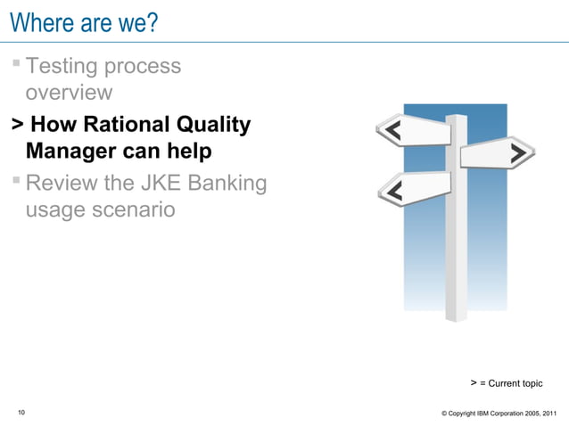 Rational Quality Manager | PPT