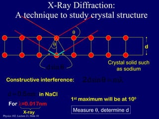 Lect21 handout | PPT