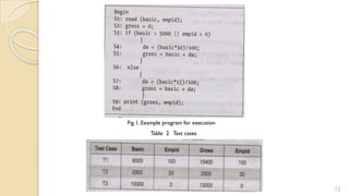 Lect22-Efficient test suite mgt - II.pptx.pdf