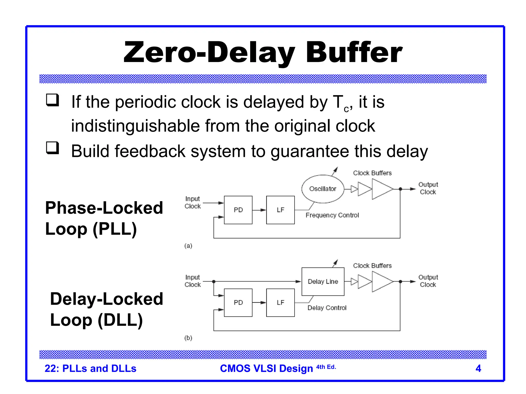 programmable logic devices and about Dlls | PPT