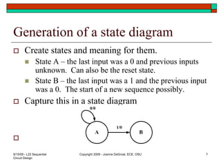 Lect 22 - Sequential Circuit Design.ppt