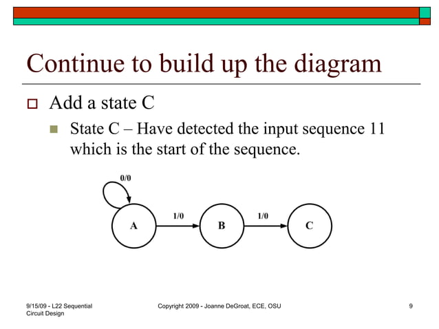 Lect 22 - Sequential Circuit Design.ppt | Programming Languages | Computing
