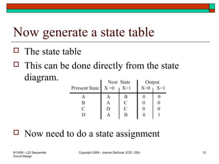 Lect 22 sequential circuit design (1) | PPT
