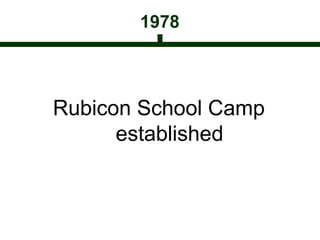 History of Outdoor Education as a curriculum area in Victoria | PPT