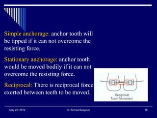 Anchorage in Orthodontics | PDF