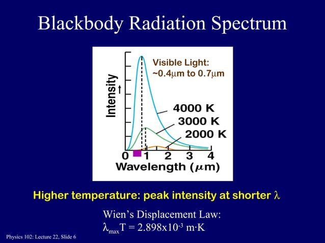 Lect22 handout | PPT