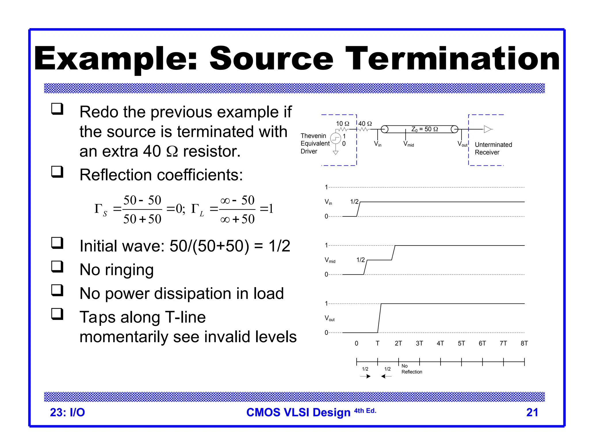 input and output devices in vlsi applic | PPT