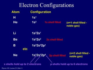 Lect25 handout | PPT