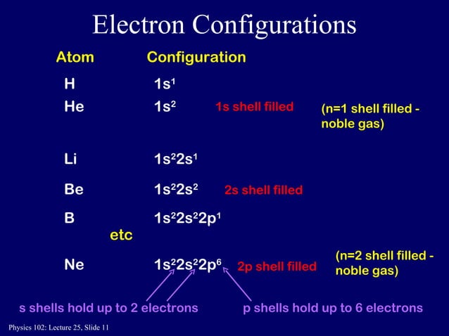 Lect25 handout | PPT