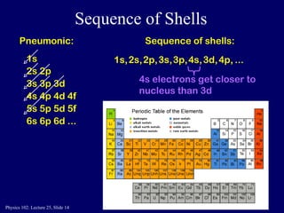 Lect25 handout | PPT