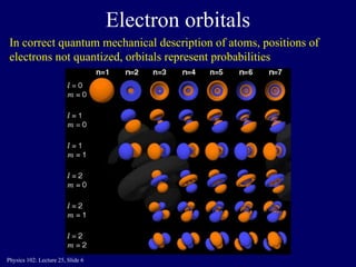 Lect25 handout | PPT