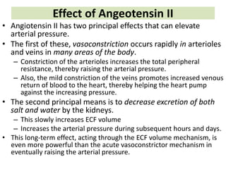 Lect 26 9th oct angiotensin system | PPTX