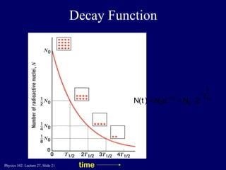 Lect27 handout | PPT