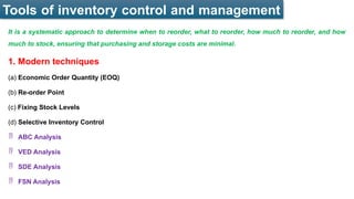 Lect_27_Theory of Storage and Inventory Management | PPTX