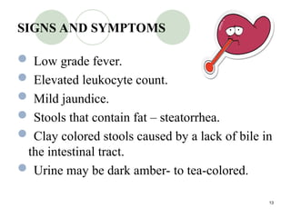 Lect 28 Cholecystitis-Cholelithiasis.ppt