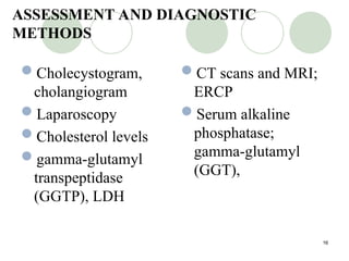 Lect 28 Cholecystitis-Cholelithiasis.ppt