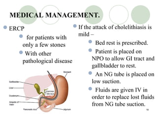 Lect 28 Cholecystitis-Cholelithiasis.ppt