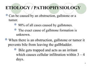 Lect 28 Cholecystitis-Cholelithiasis.ppt