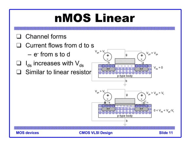 Lect 2 CMOS Transistor Theory.pptx