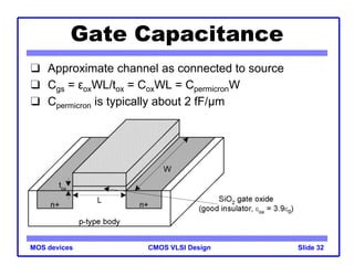 Lect 2 CMOS Transistor Theory.pptx