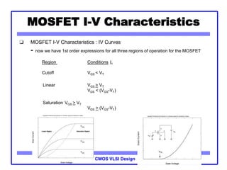 Lect 2 CMOS Transistor Theory.pptx