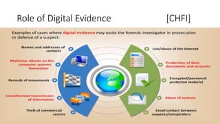 Lect 2 computer forensics | PPT