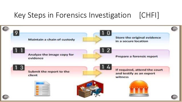 Lect 2 computer forensics