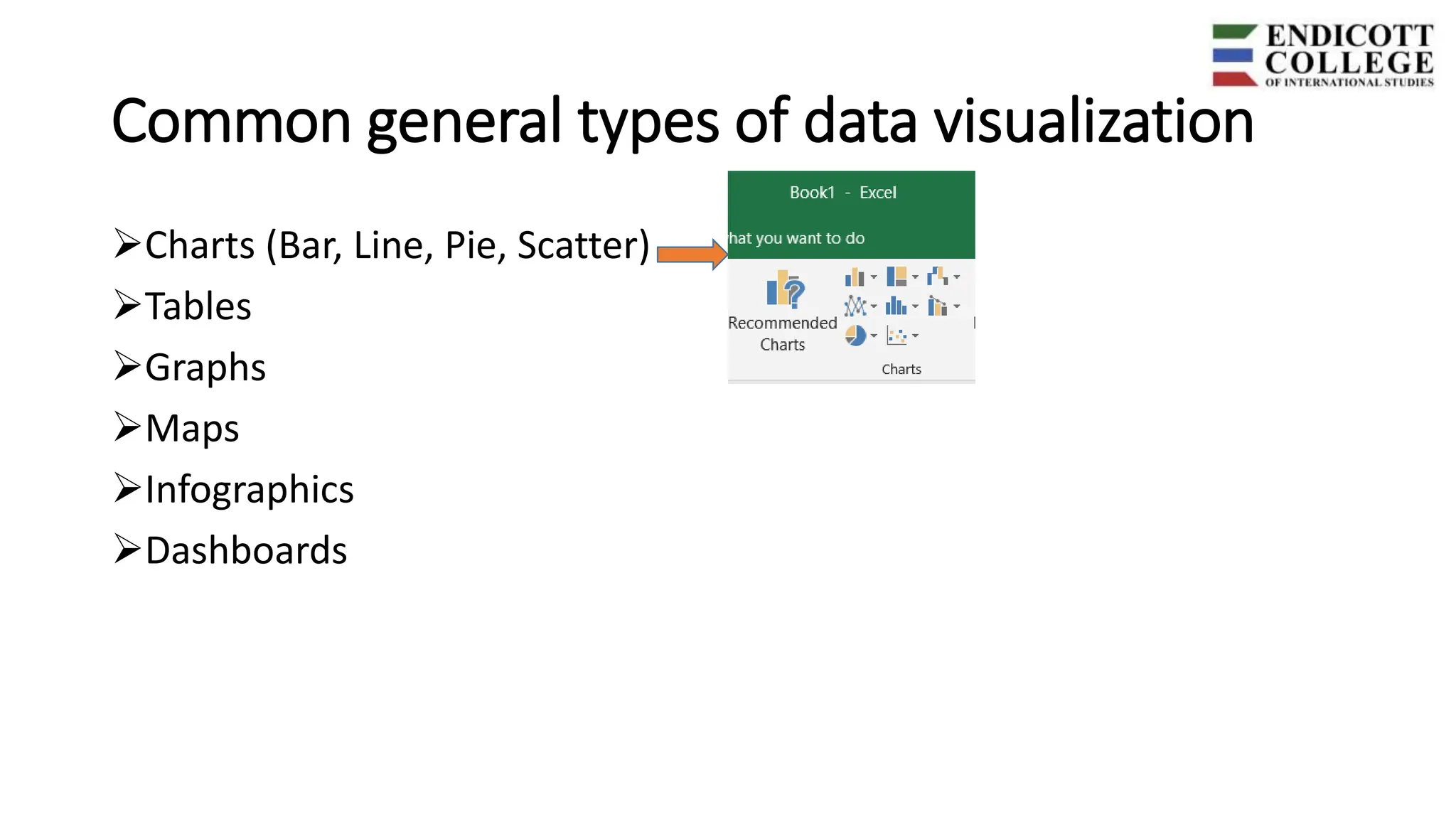 Lect_2_ Data visualization using Microsoft Excel[64].pptx