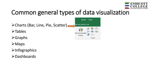 Lect_2_ Data visualization using Microsoft Excel[64].pptx