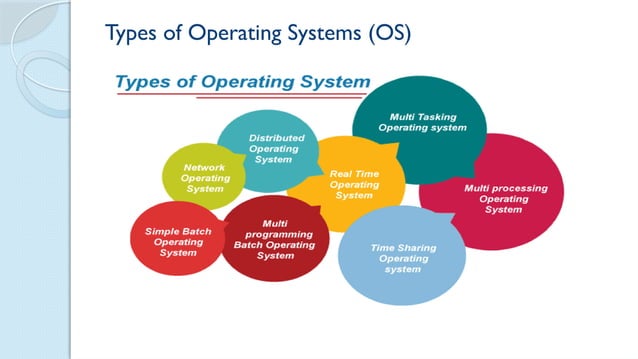Lect 2 Design approaches in Operating System.pptx