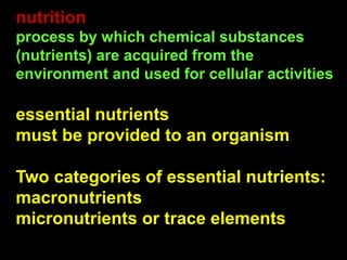 microbial nutrition and nutritional requirements dr. ihsan alsaimary | PPTX