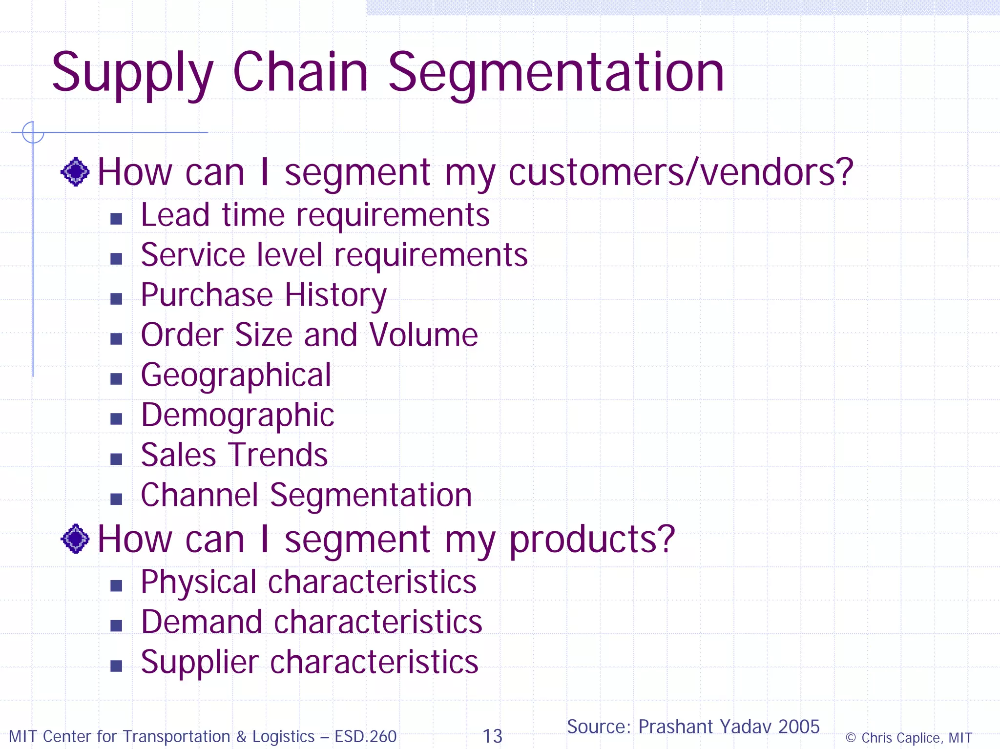 Supply Chain Segmentation Analysis | PPT