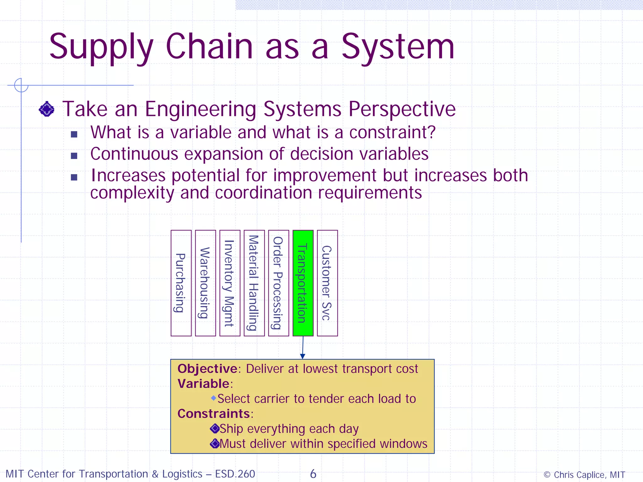 Supply Chain Segmentation Analysis | PPT