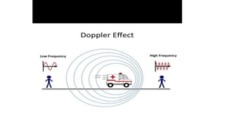 Sound Waves. pikachunetwork.pptx