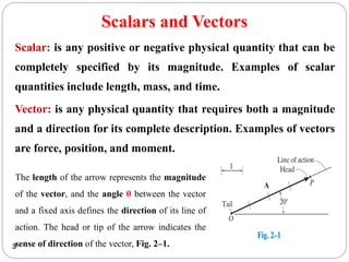 Lect2_Static4s Dr. ALI AL-SHATRI Che. Ebg. .pdf