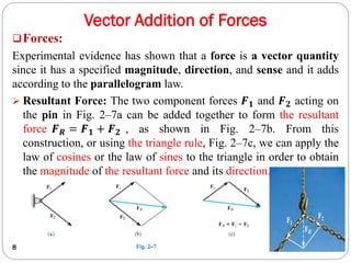 Lect2_Static4s Dr. ALI AL-SHATRI Che. Ebg. .pdf