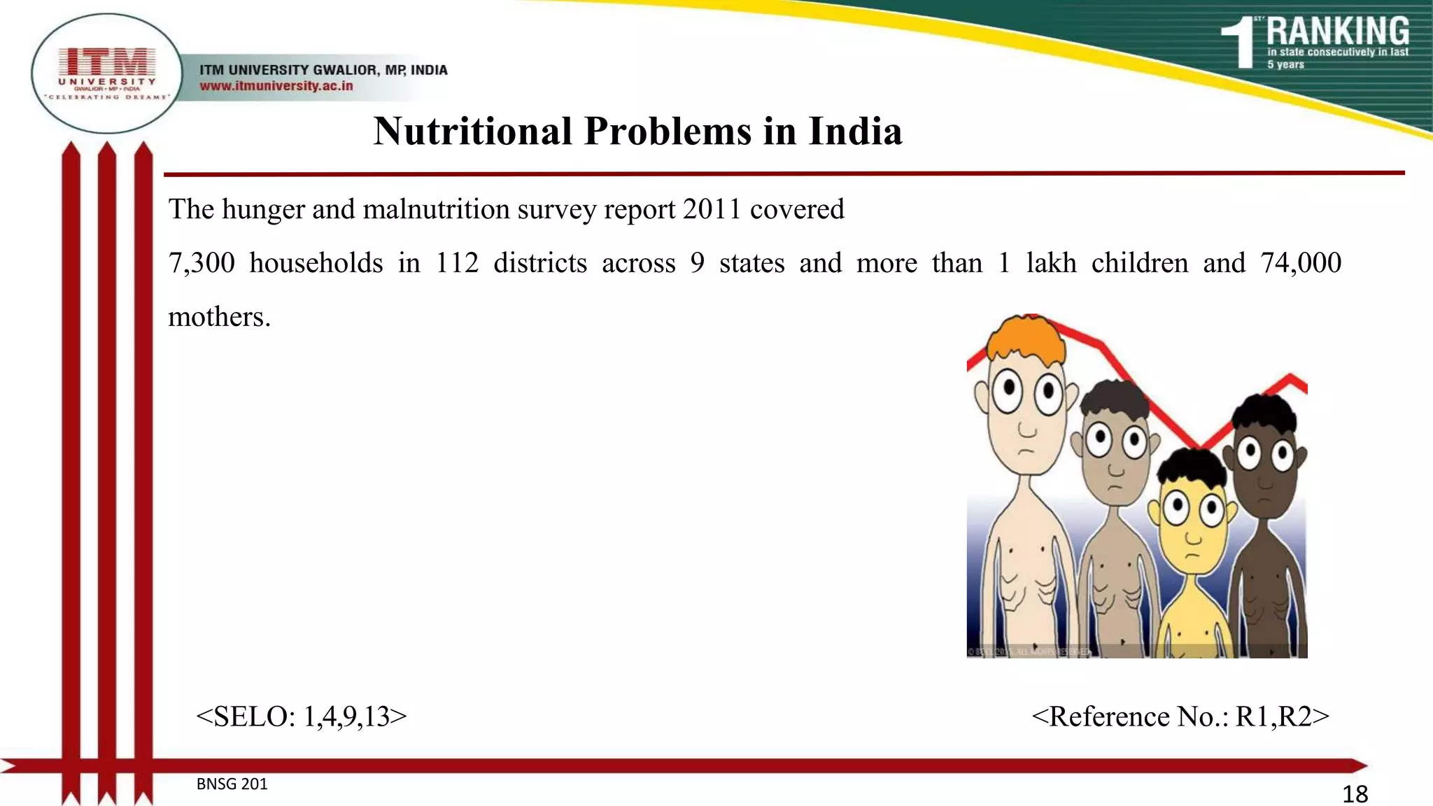 Role of nutrition in mantaning health and nutritional problems in India ...