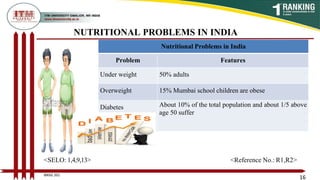 Role of nutrition in mantaning health and nutritional problems in India ...