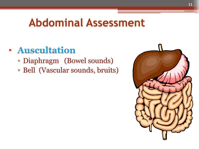 Lect 2 Unit I GI Assessment.ppt of adult health nursing | PPT ...