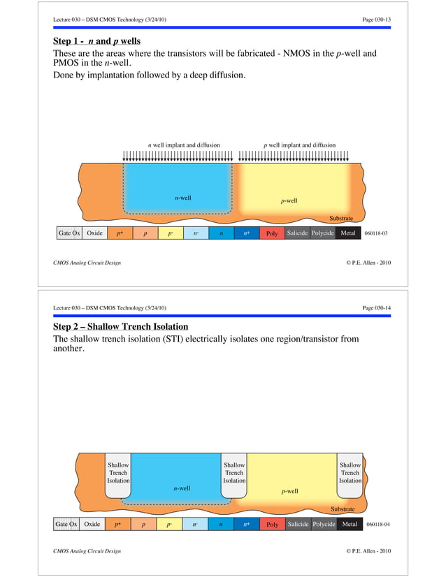 Lect2 up030 (100324) | PDF