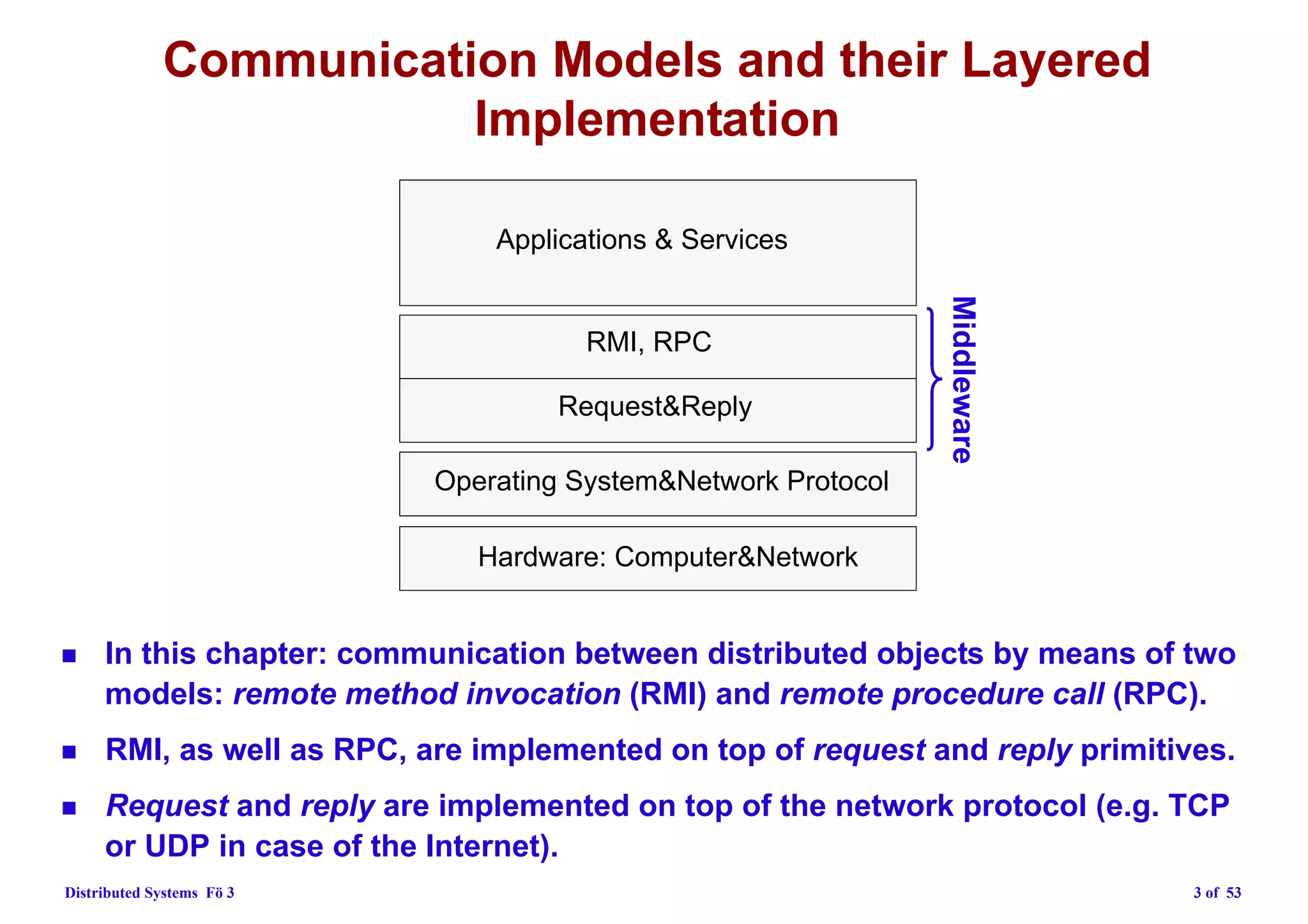 COMMUNICATION IN DISTRIBUTED SYSTEMS | PDF