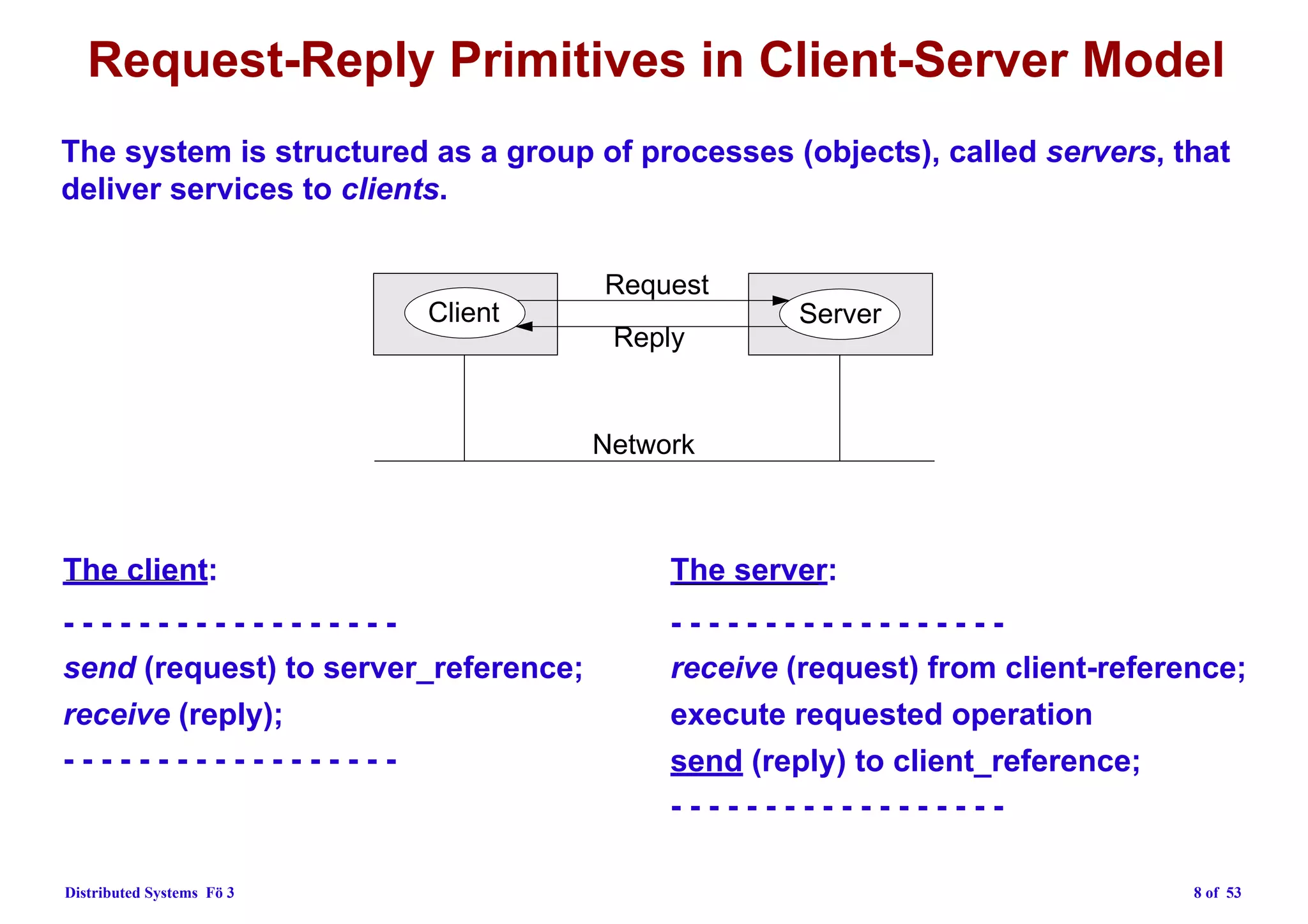 COMMUNICATION IN DISTRIBUTED SYSTEMS | PDF