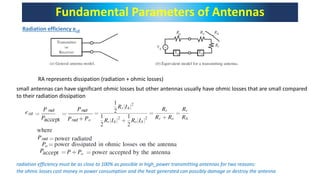 Antenna efficency lecture course chapter 3.pdf