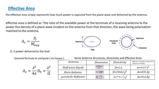 Antenna efficency lecture course chapter 3.pdf